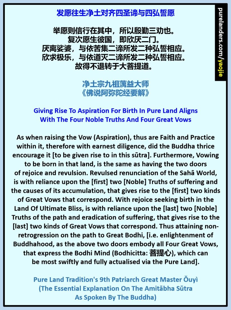 How Giving Rise To Aspiration For Birth In Pure Land Aligns With The ...