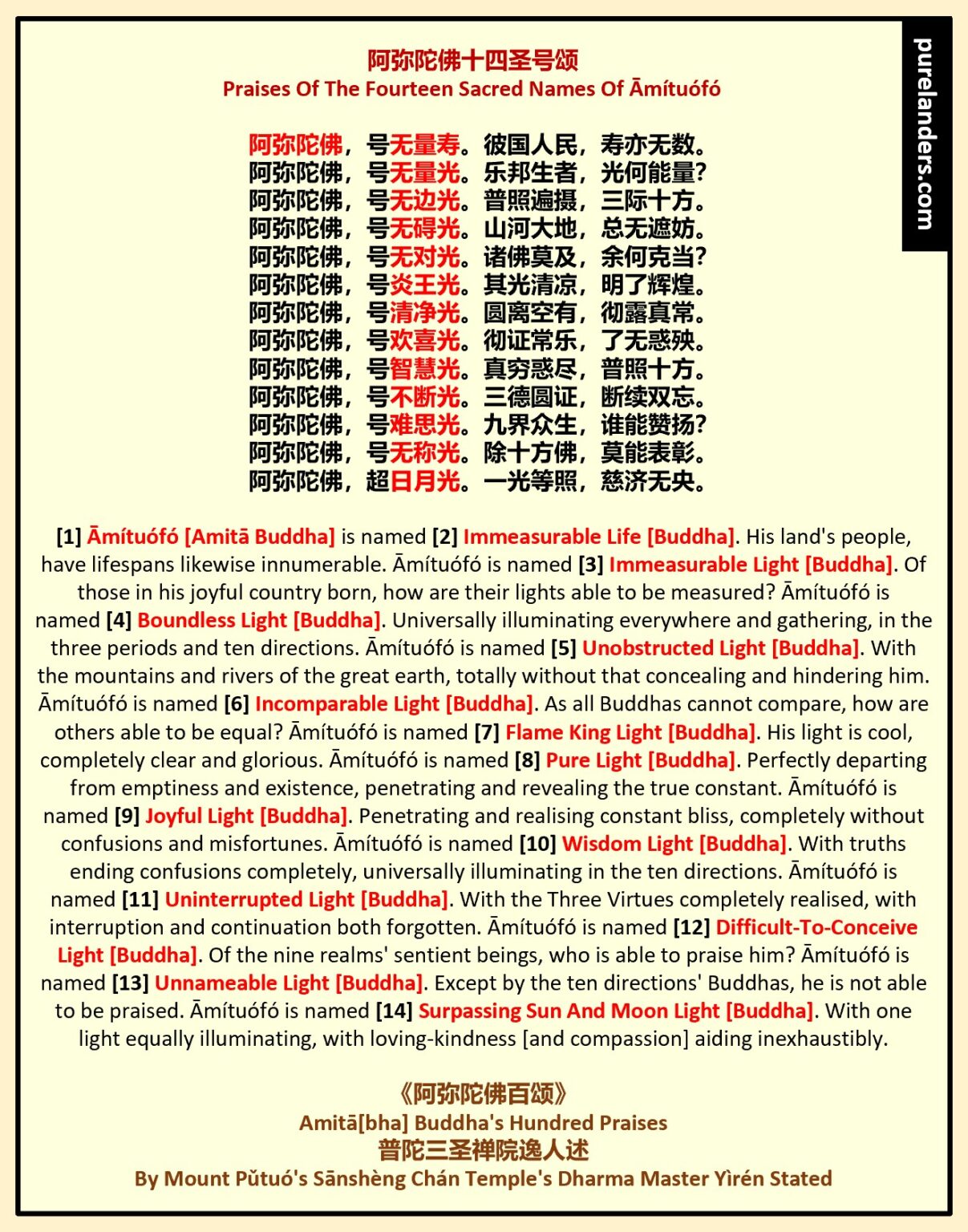Praises Of The 14 Sacred Names Of Āmítuófó (Amitā Buddha) 阿弥陀佛十四圣号颂 – ...